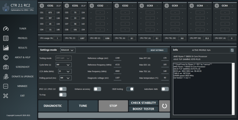 How to Get the Best AMD CPU Performance with Clock Tuner for Ryzen (CTR ...